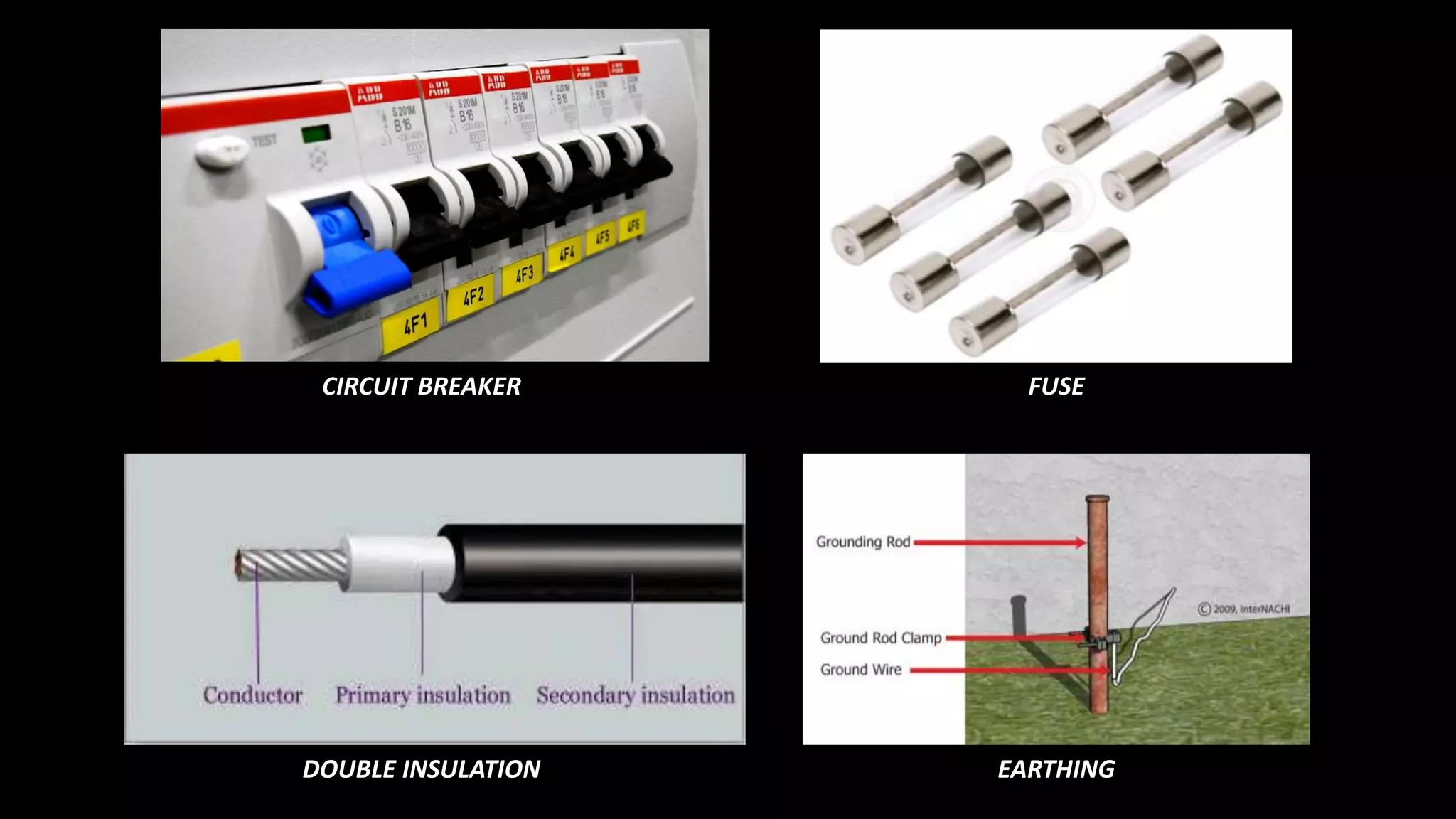 Electrical Power and Energy | PPTX