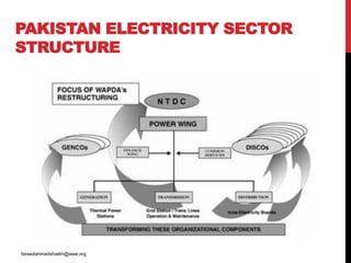 Electrical power generation and its types | PPT