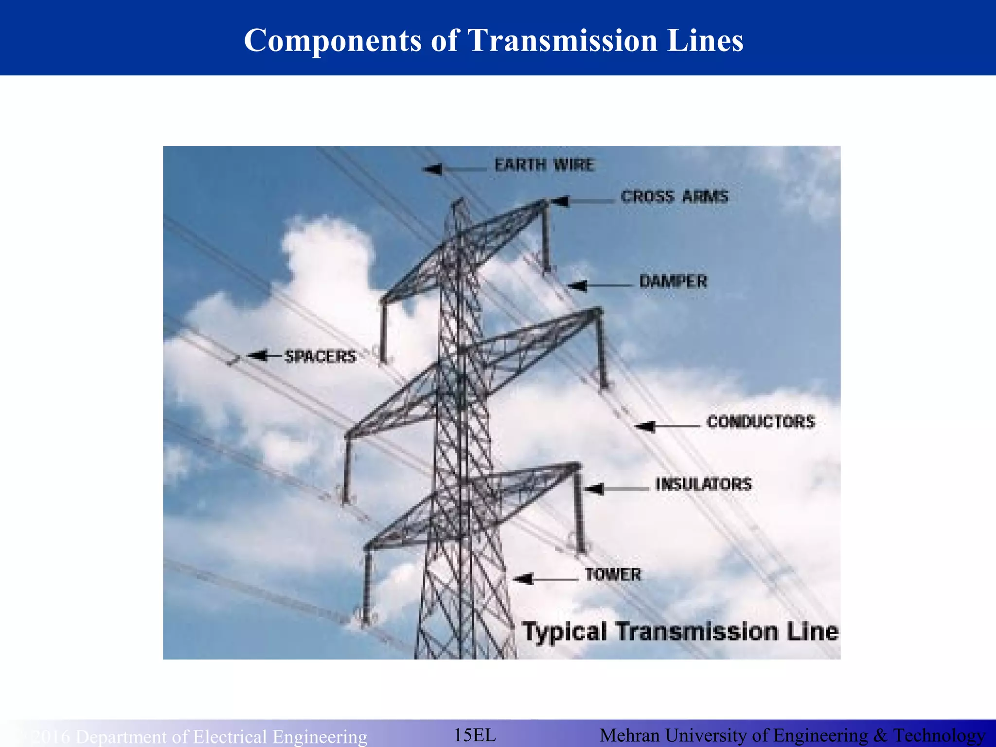 Electrical power transmission system | PPT