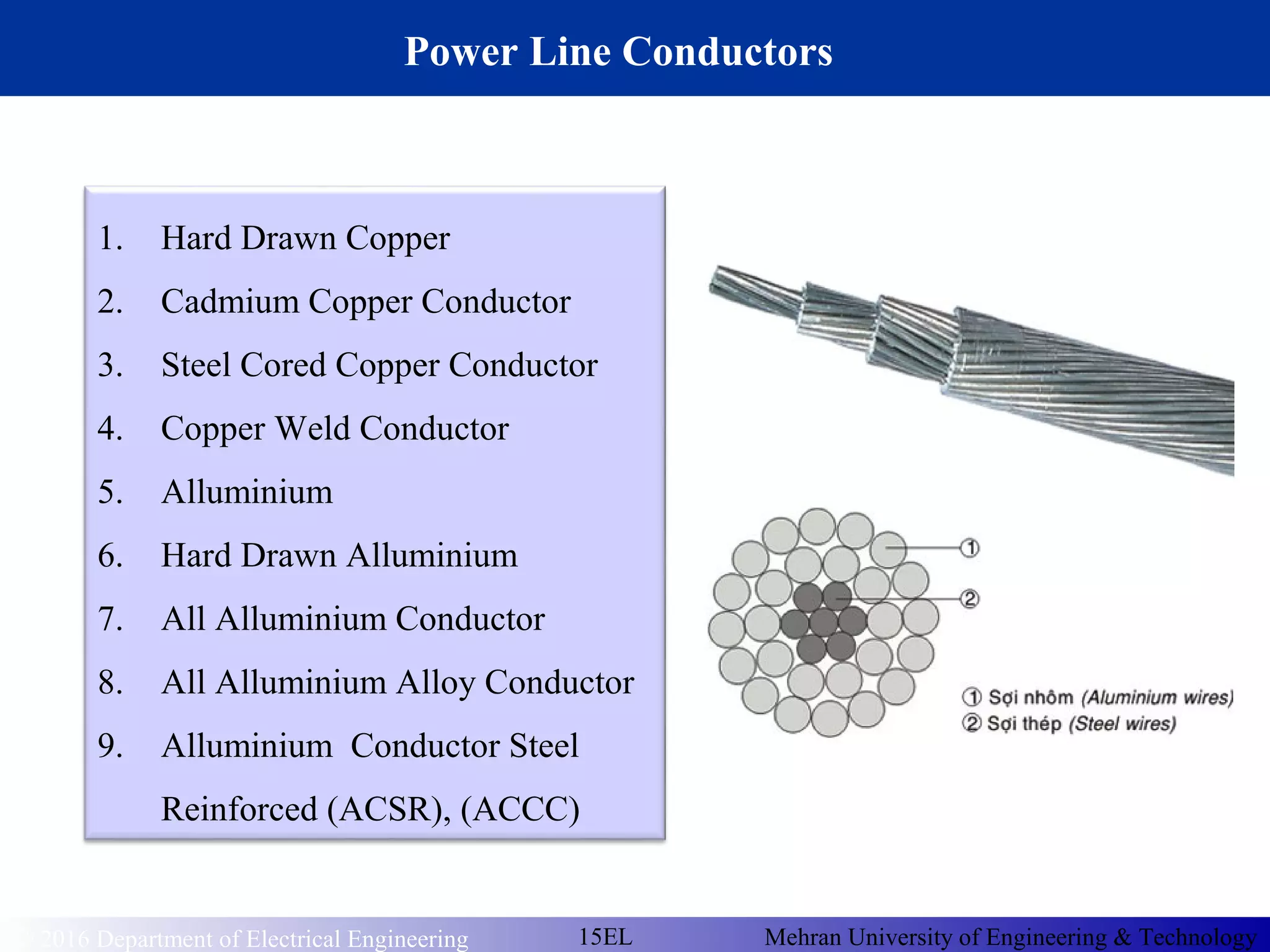Electrical power transmission system | PPT