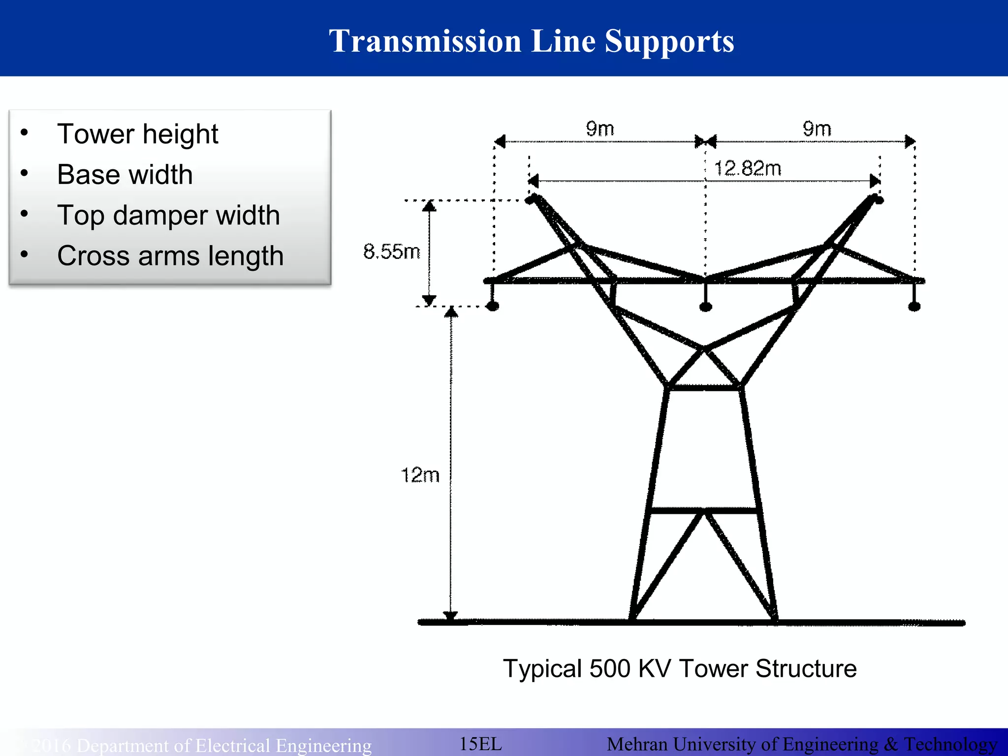 Electrical power transmission system | PPT
