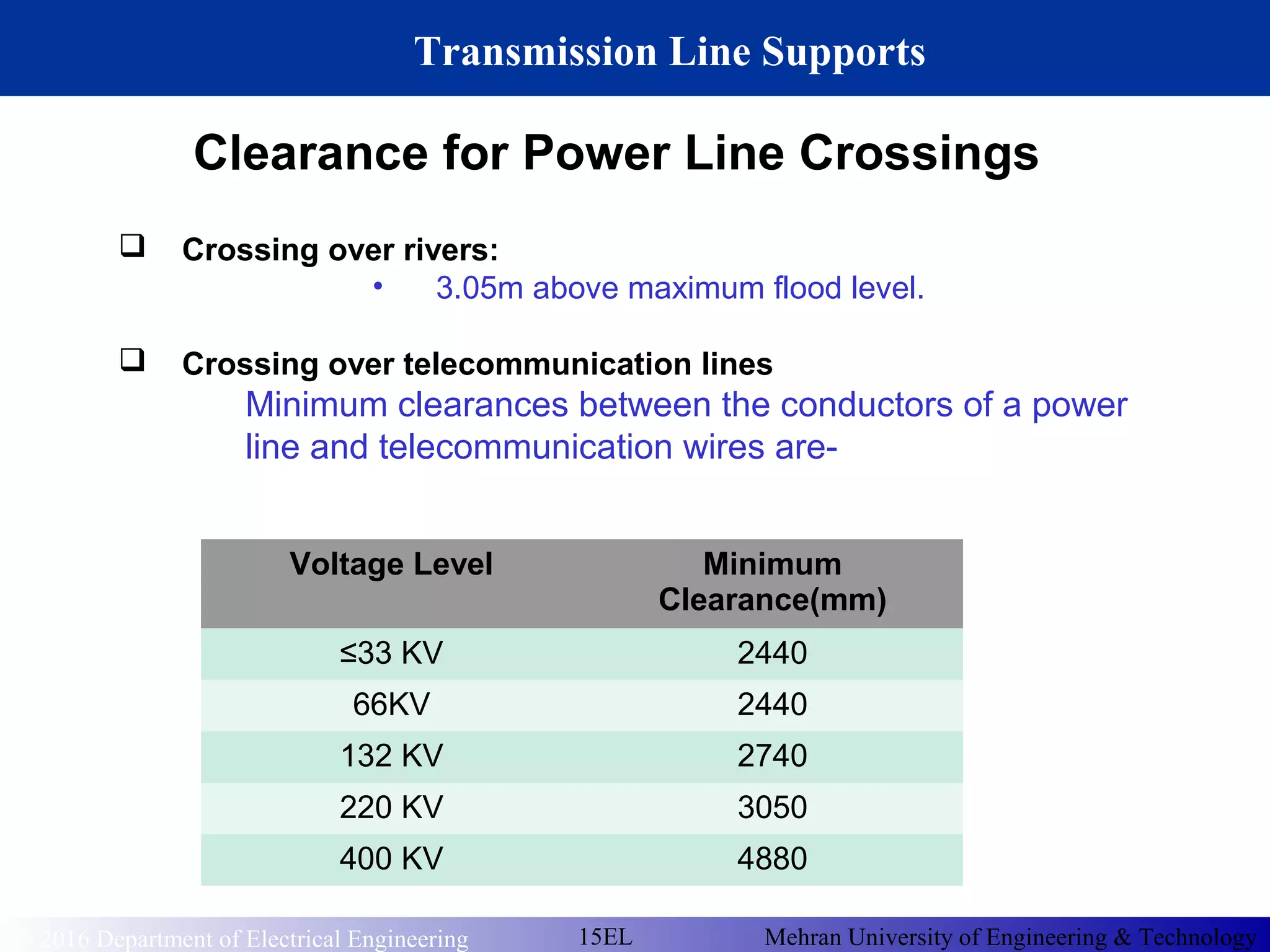 Electrical power transmission system | PPT