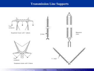 Electrical power transmission system | PPT