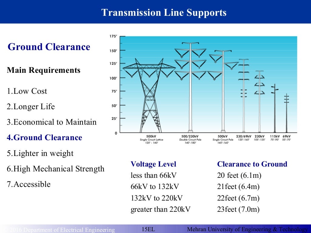 Electrical power transmission system
