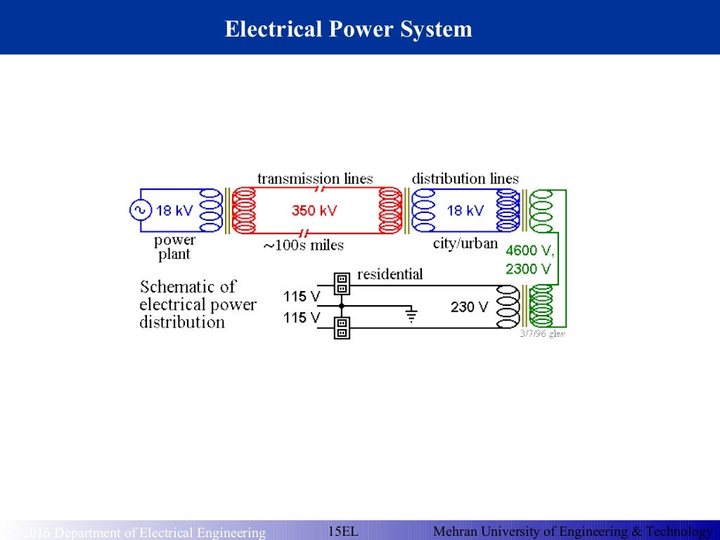 Electrical power transmission system