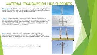 ELECTRICAL POWER TRANSMISSION-3.pptx