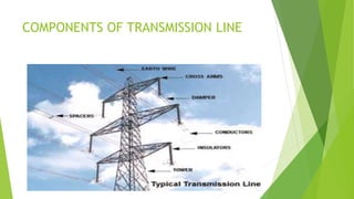 ELECTRICAL POWER TRANSMISSION-3.pptx