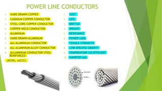 ELECTRICAL POWER TRANSMISSION-3.pptx