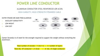 ELECTRICAL POWER TRANSMISSION-3.pptx