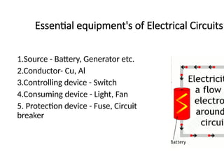 Electrical Safety related Presentation-1.pptx