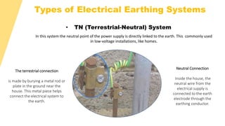 Electricle Erthing System presentation.pptx
