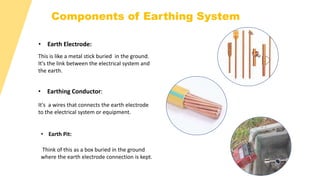 Electricle Erthing System presentation.pptx