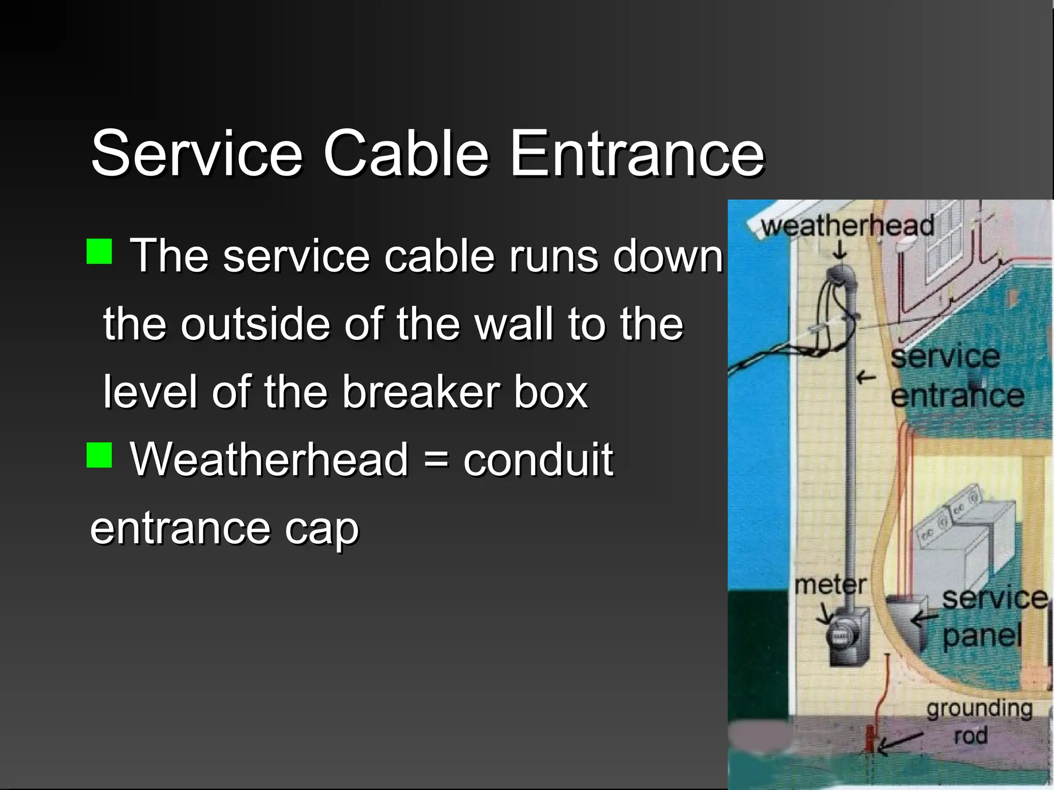 Electrical Principles and Wiring Materials.ppt