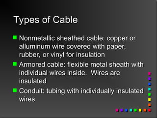 Electrical Principles and Wiring Materials.ppt