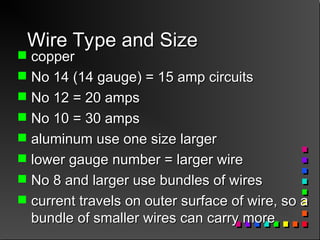 Electrical Principles and Wiring Materials.ppt