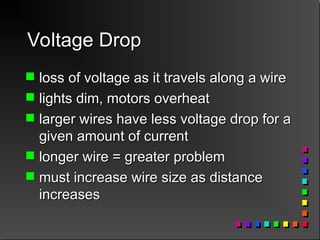 Electrical Principles and Wiring Materials.ppt