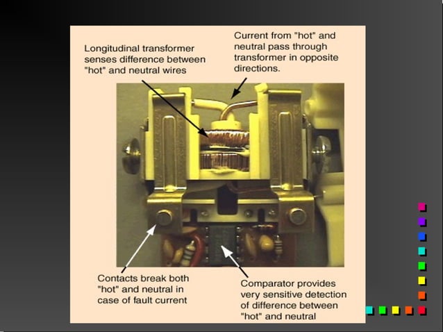 Electrical Principles and Wiring Materials.ppt
