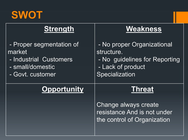 Electrical product company | PPTX