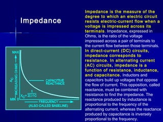 Electrical properies of the tissues | PPT