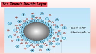 ELECTRICAL DOUBLE LAYER | PPTX