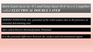 ELECTRICAL DOUBLE LAYER | PPTX