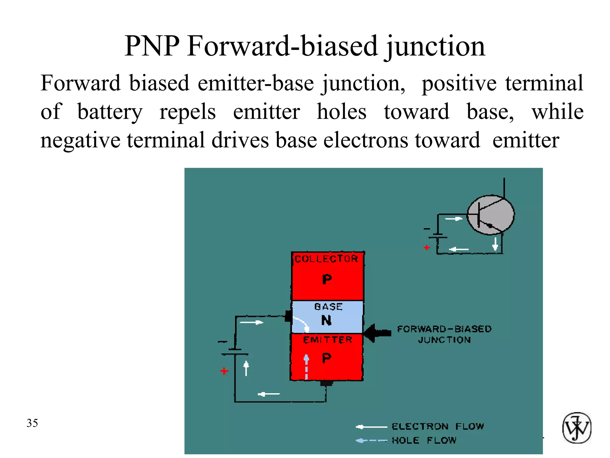 Electrical properties | PPTX