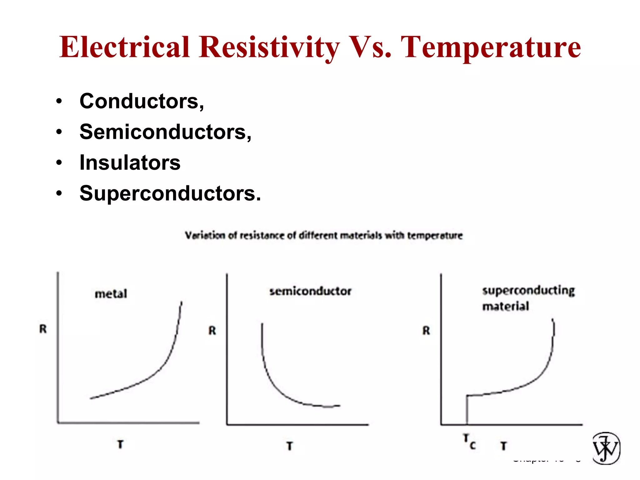 Electrical properties | PPTX