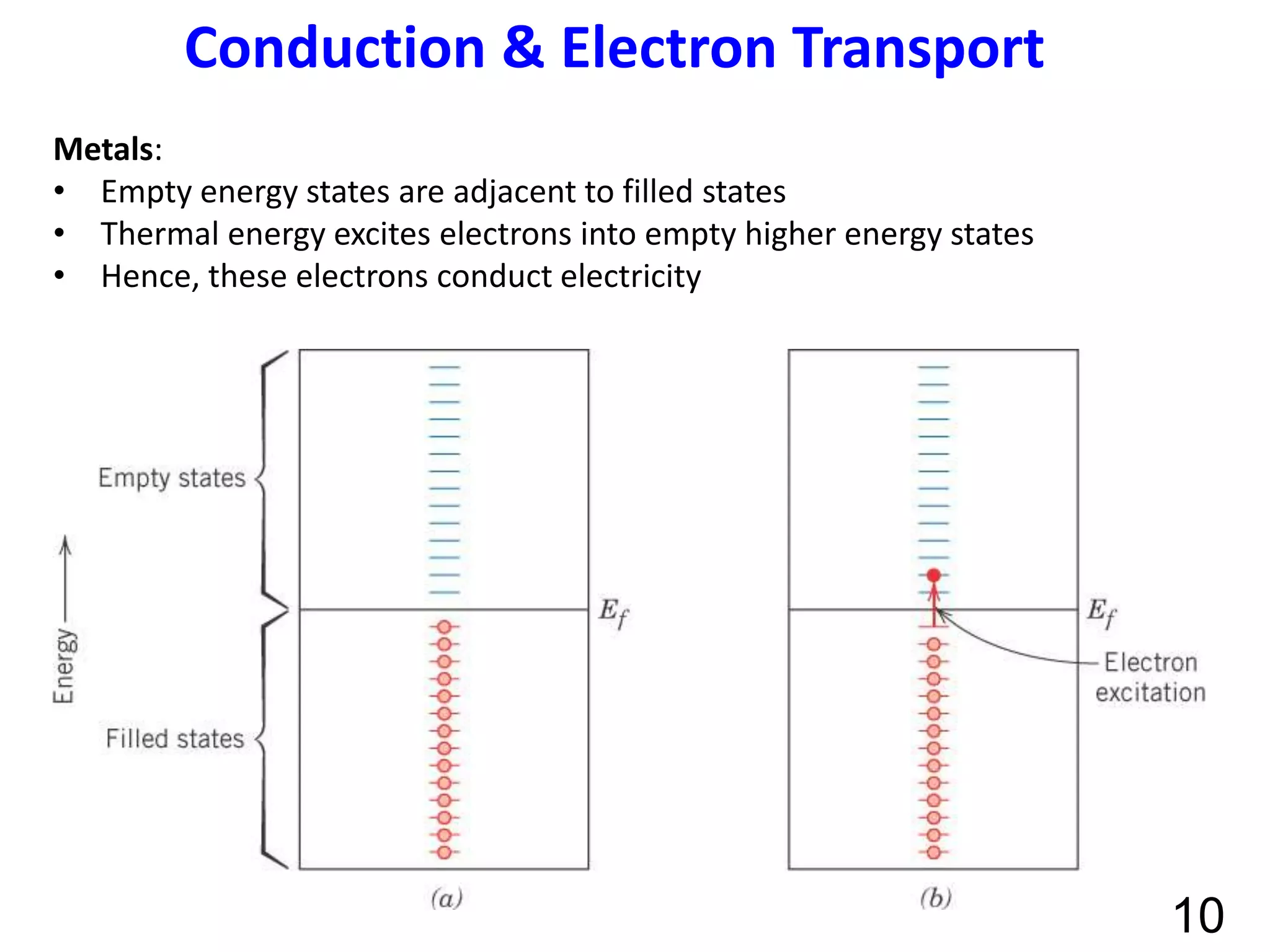 electrical properties.ppt