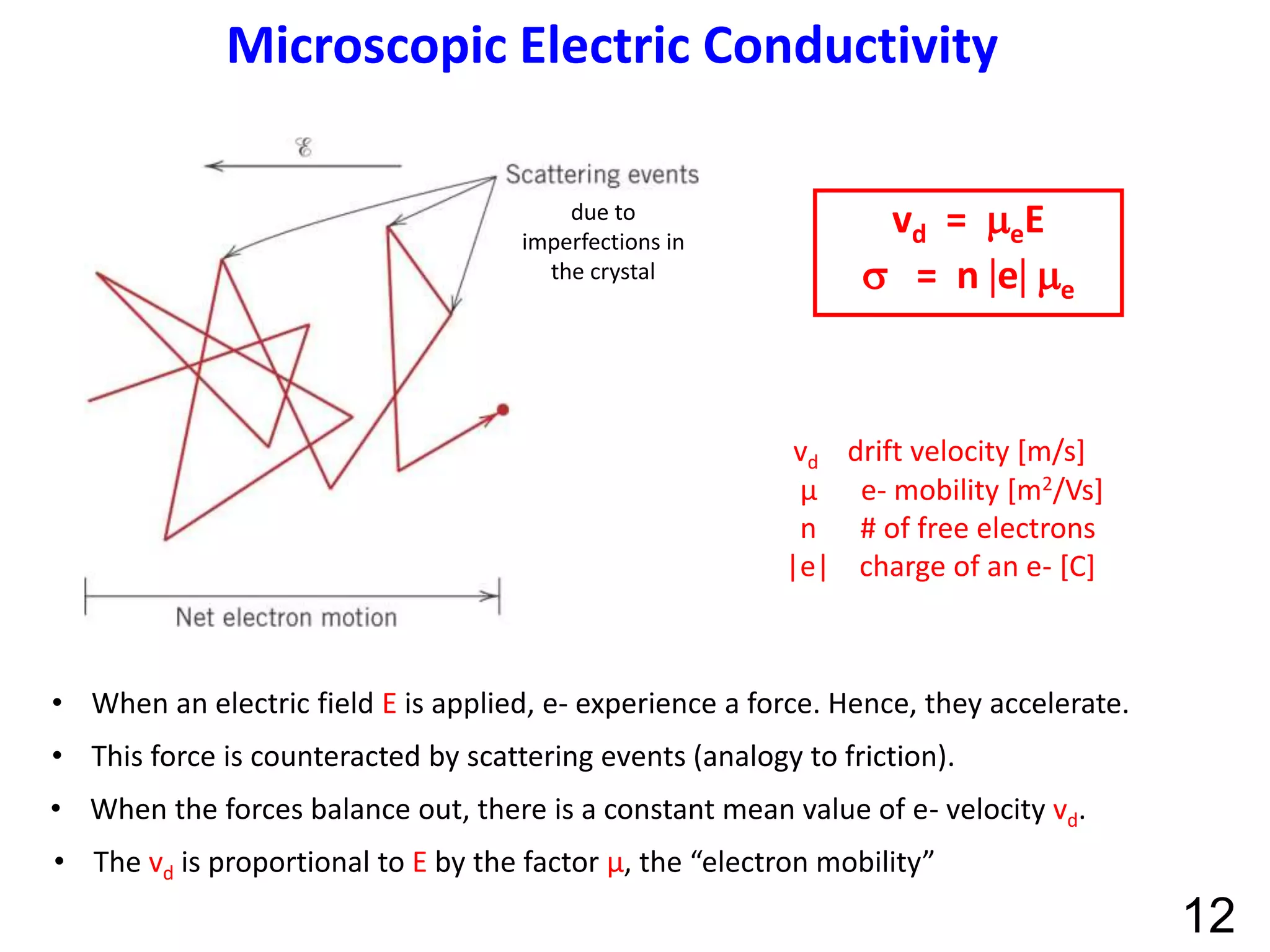 electrical properties.ppt