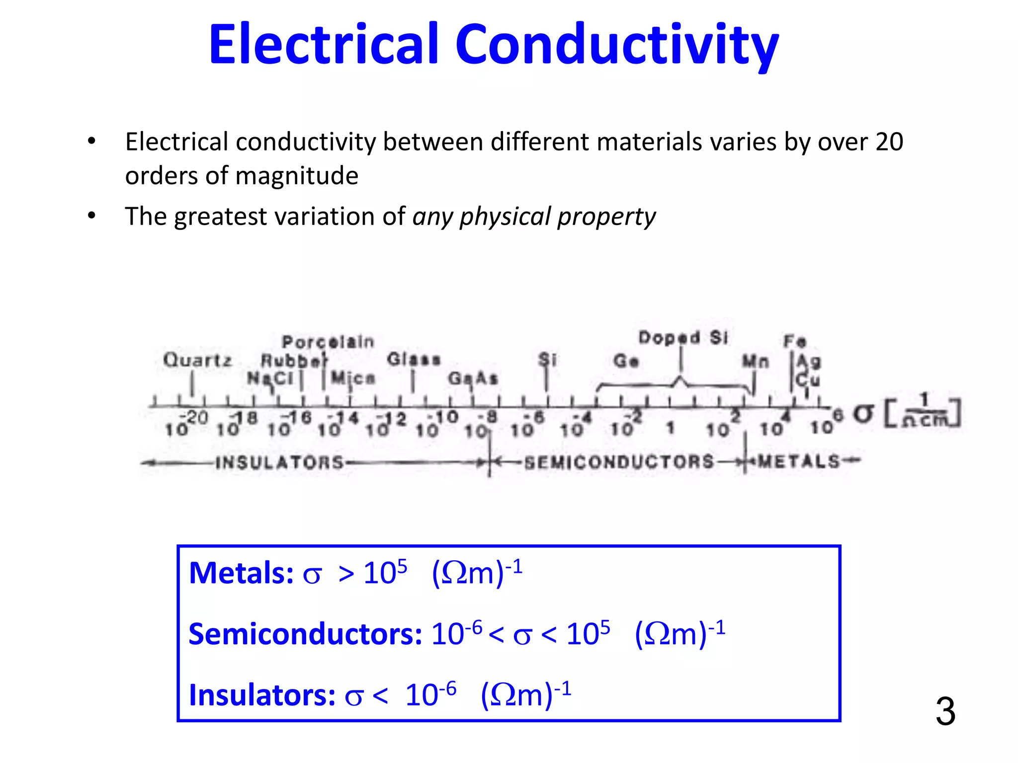 electrical properties.ppt