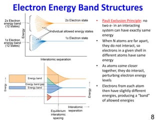 electrical properties.ppt