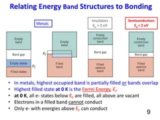 electrical properties.ppt