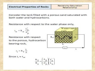 Electrical Properties of Reservoir Rocks | PPT