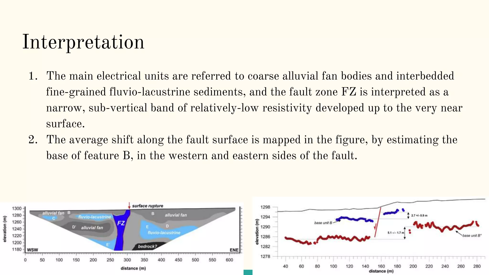 Fault Zone Detection Using Electrical Prospecting Resistivity Method