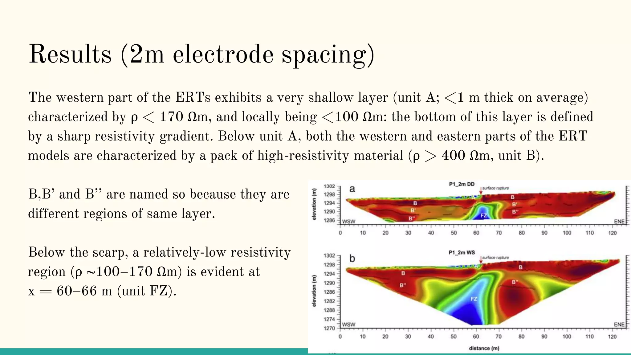Fault Zone Detection Using Electrical Prospecting Resistivity Method