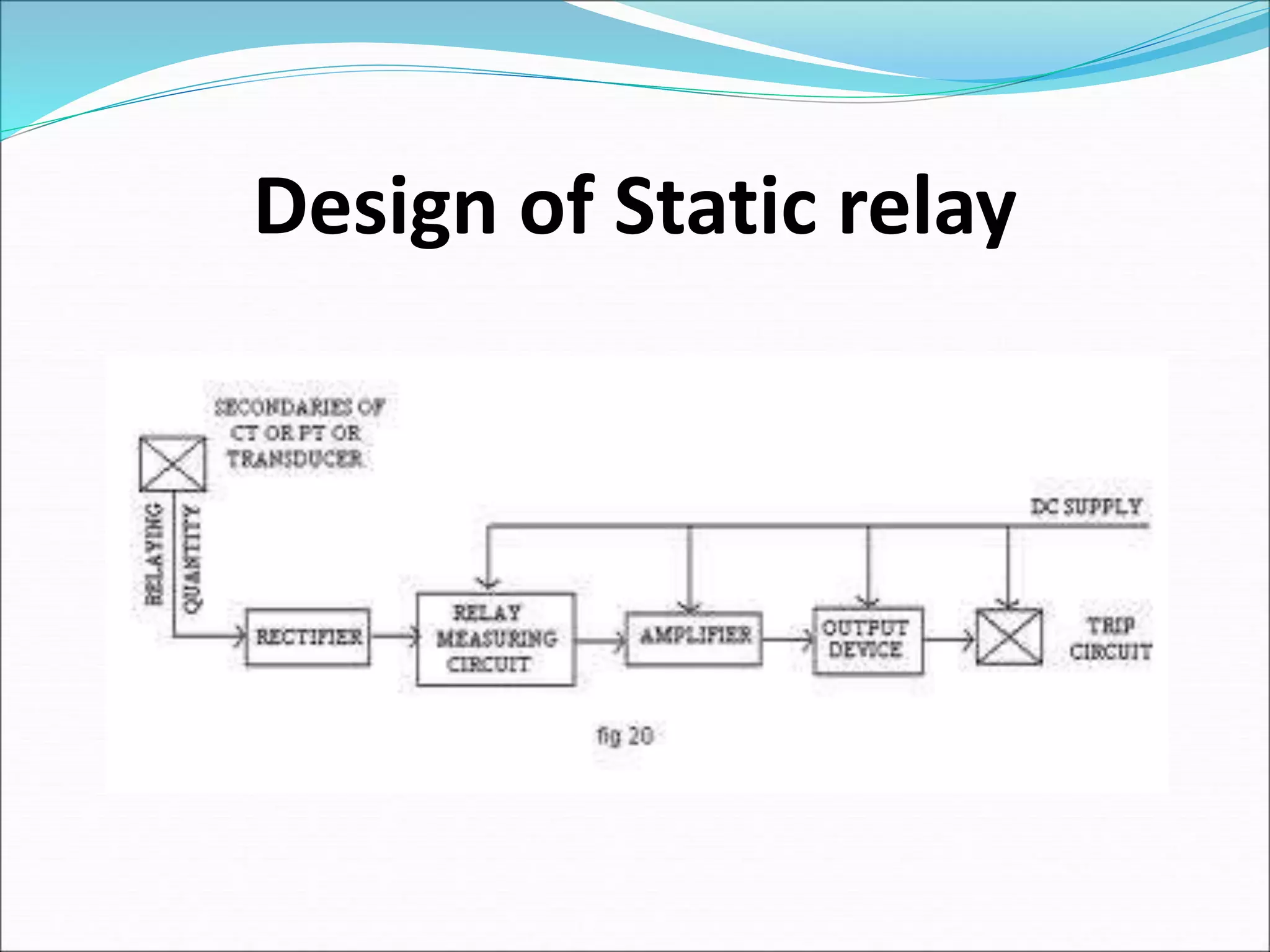 Electrical Protection systems in Thermal power stations.ppt