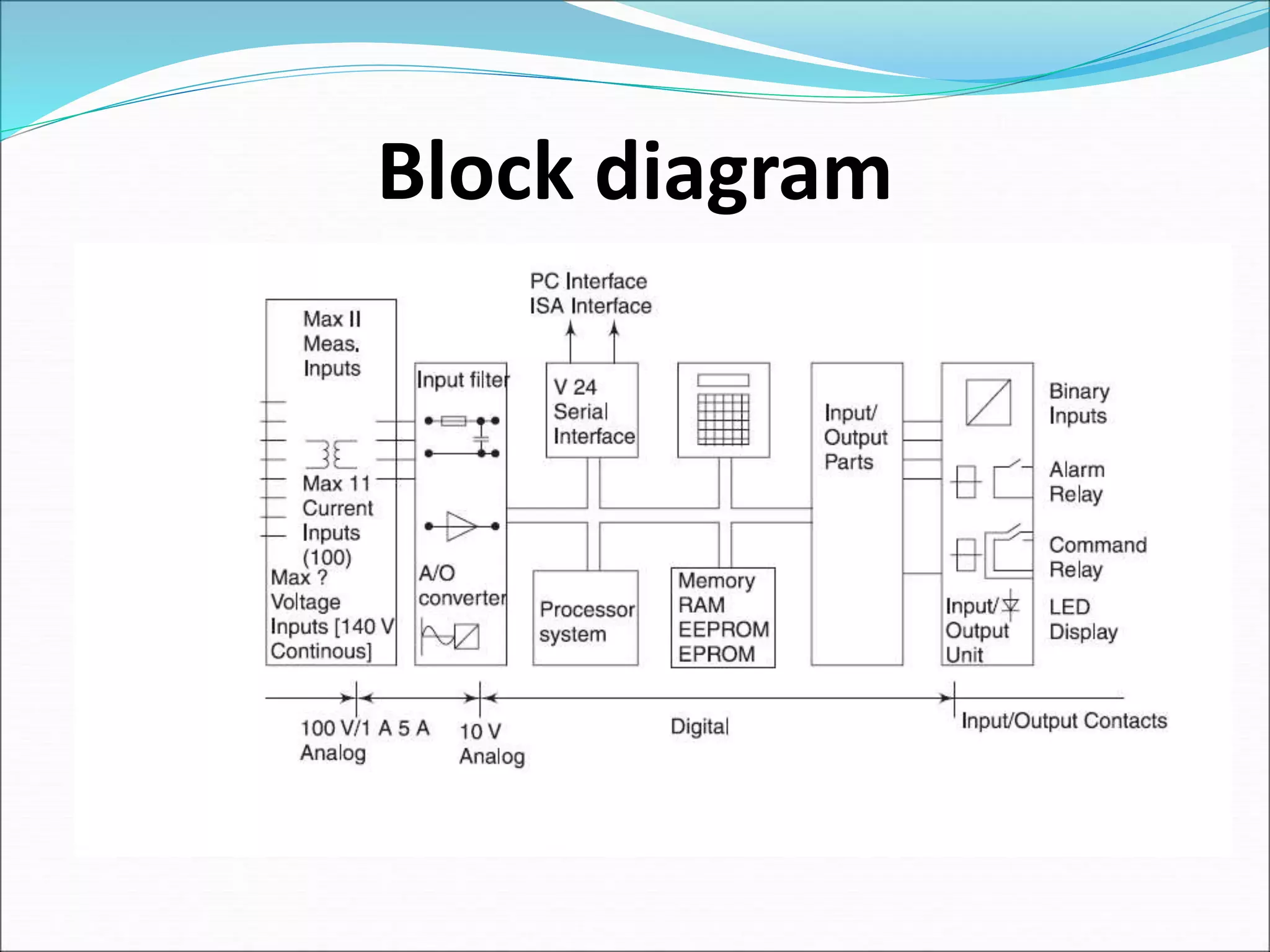 Electrical Protection systems in Thermal power stations.ppt