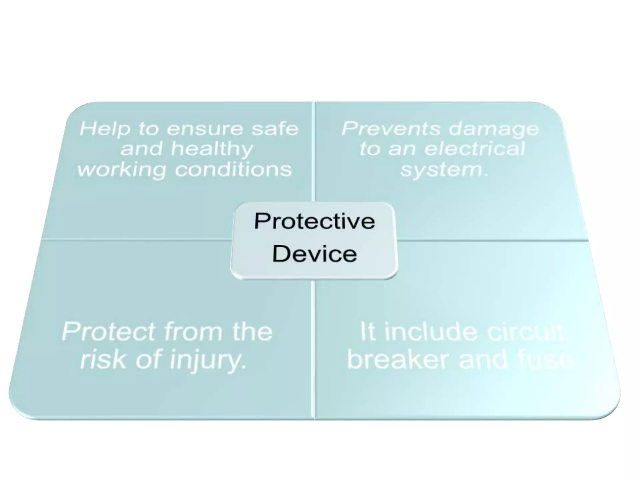 Electrical Protective Device.pptx.ppt