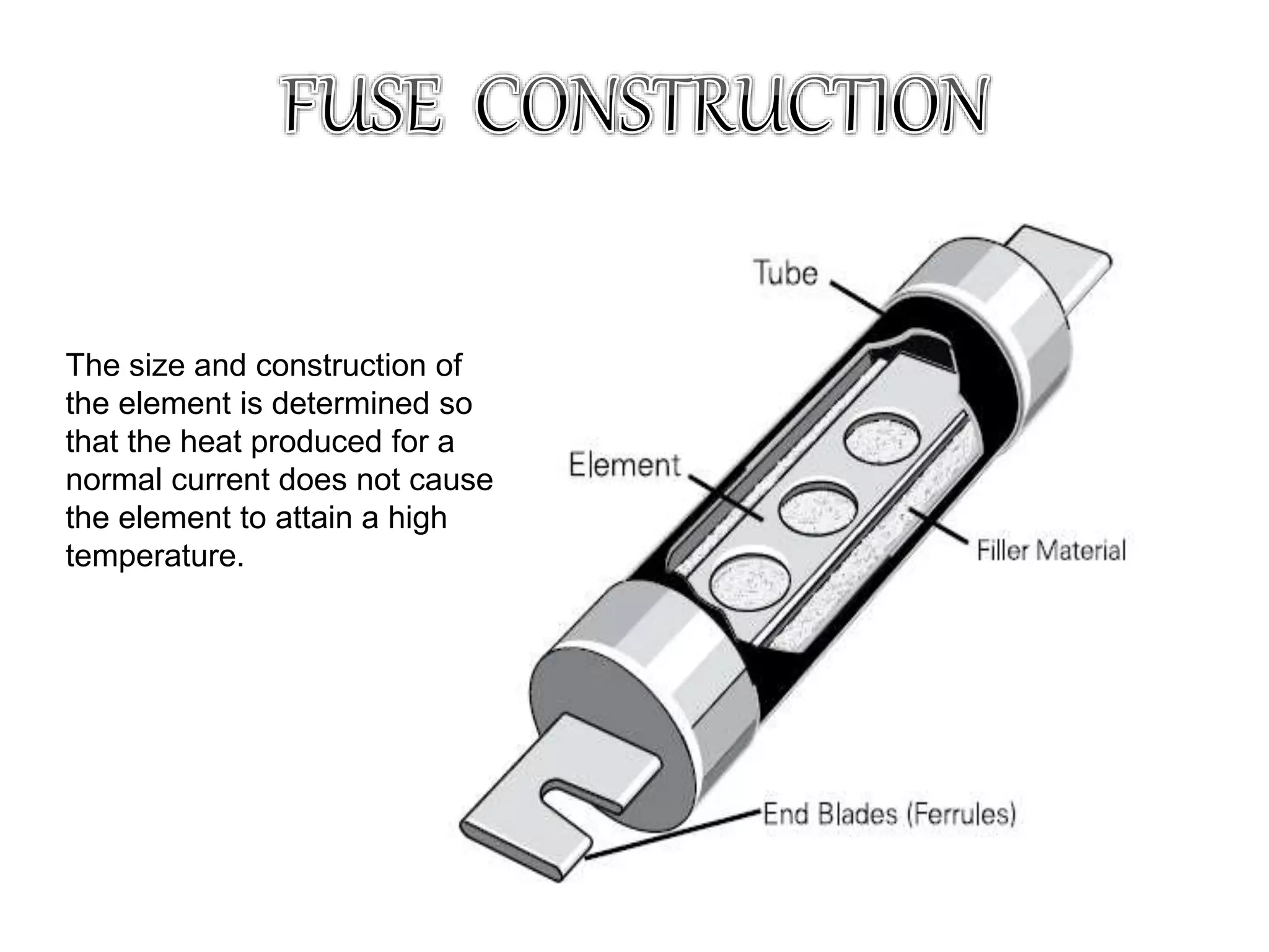 Electrical Protective Device.pptx.ppt