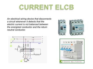 Electrical protective devices ec | PPTX