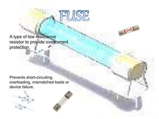 Electrical protective devices ec | PPTX