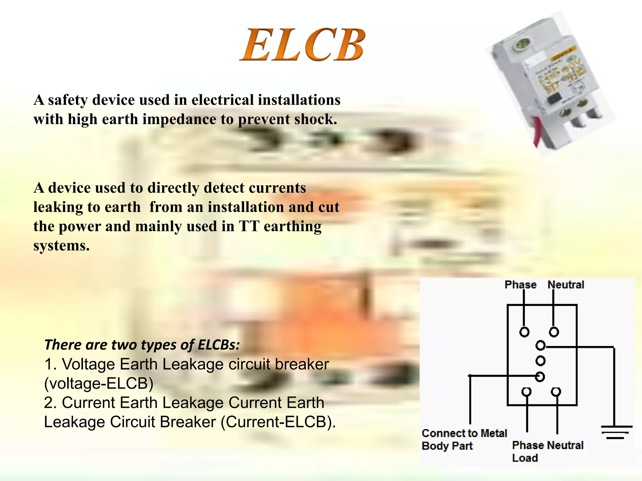 ELECTRICAL PROTECTIVE DEVICES-EC.pptx