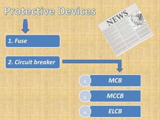 ELECTRICAL PROTECTIVE DEVICES-EC.pptx