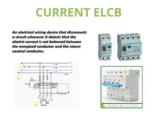 ELECTRICAL PROTECTIVE DEVICES-EpppC 3.pptx | Home Appliances | Home ...