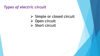 electricalquantities-140315051352-phpapp01.pdf
