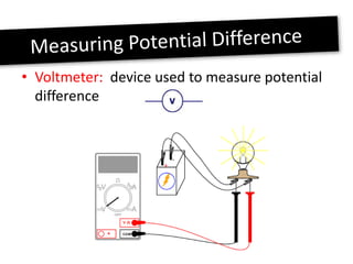 Grade 9, U2-L4-Electrical quantities | PPTX