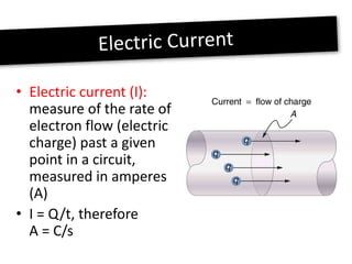 Grade 9, U2-L4-Electrical quantities | PPTX