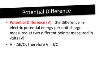 Grade 9, U2-L4-Electrical quantities | PPTX