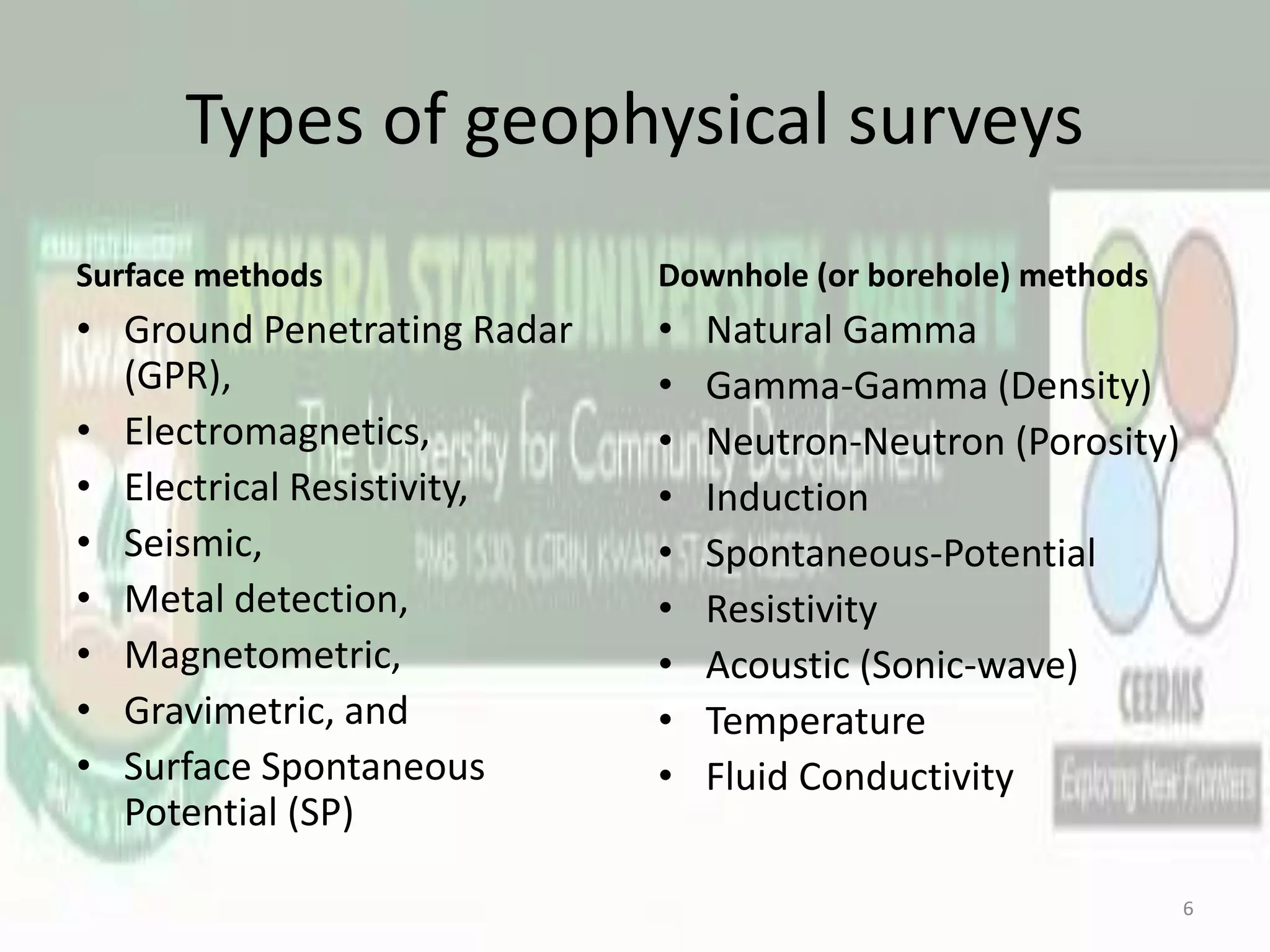 Electrical resistivity a geophysical method and its applications in ...