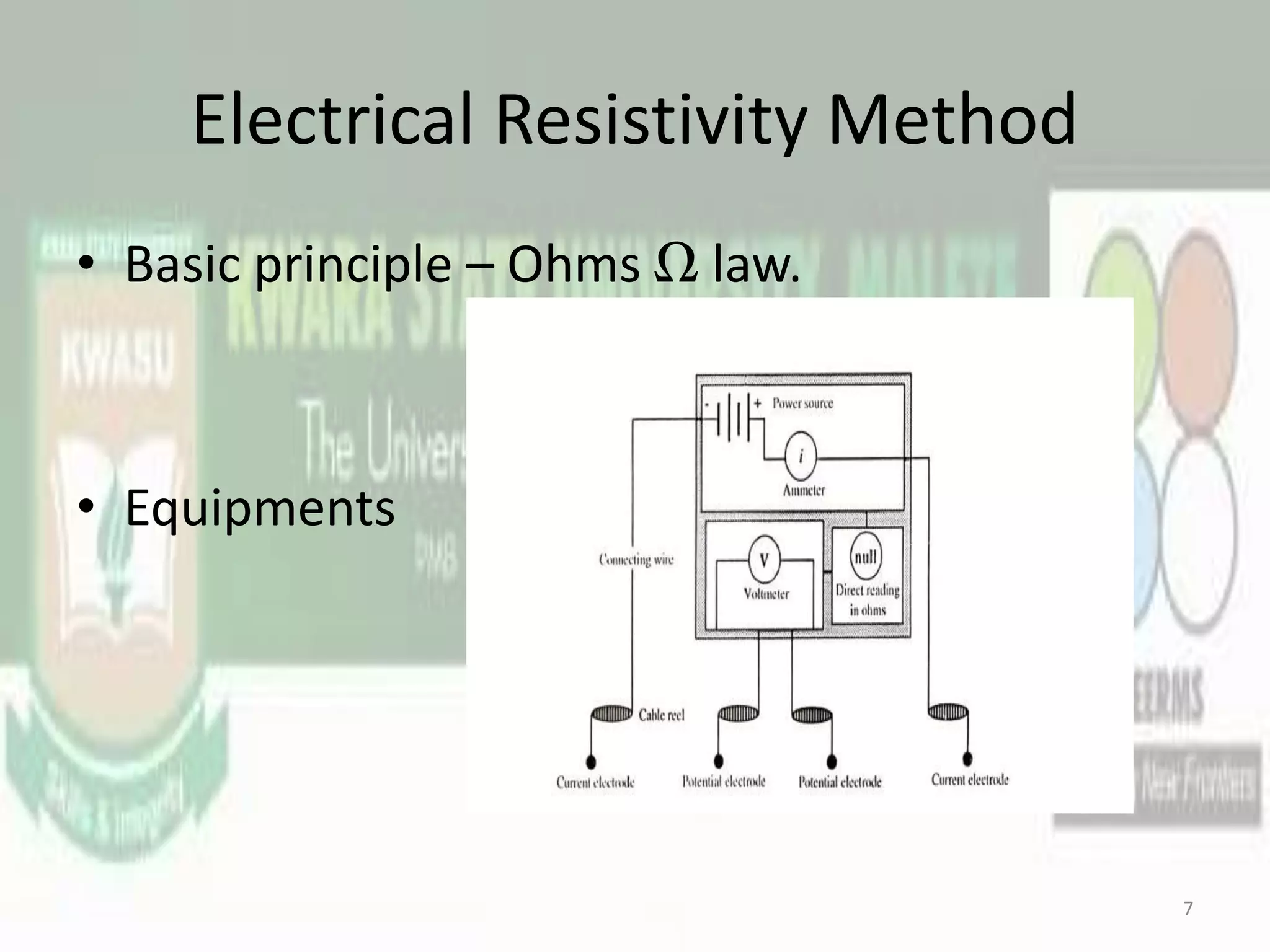 Electrical resistivity a geophysical method and its applications in ...